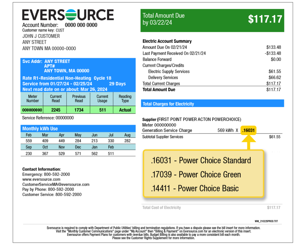 Acton - MassPowerChoice.com