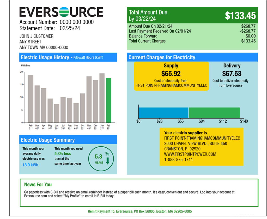 Example Eversource bill - MassPowerChoice.com